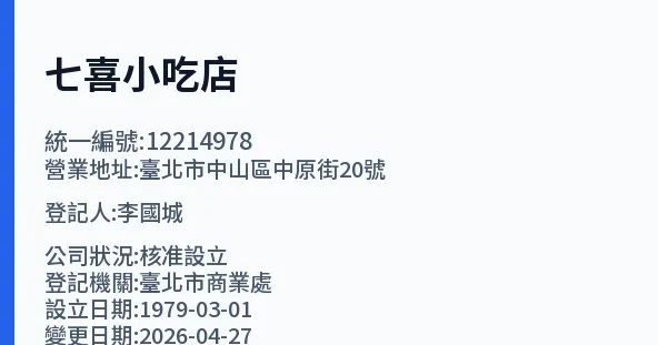 七喜小吃店的照片-統編 12214978(臺北市) 公司登記資料與營業項目詳細圖表