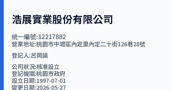 浩展實業股份有限公司的照片-統編 12217882(桃園市) 公司登記資料與營業項目詳細圖表