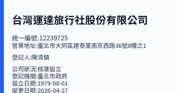 台灣運達旅行社股份有限公司的照片-統編 12239725(臺北市) 公司登記資料與營業項目詳細圖表