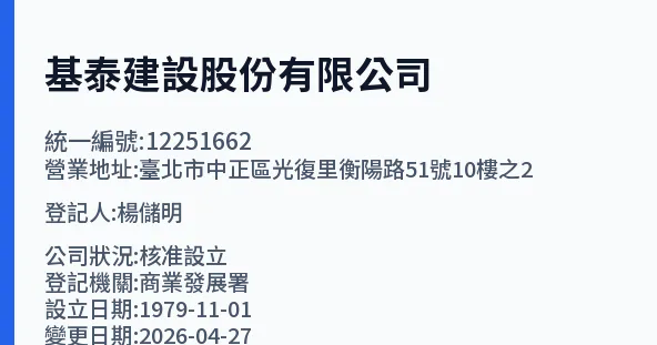 基泰建設股份有限公司的照片-統編 12251662(臺北市) 公司登記資料與營業項目詳細圖表