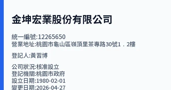 金坤宏業股份有限公司的照片-統編 12265650(桃園市) 公司登記資料與營業項目詳細圖表