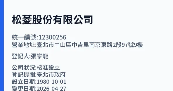 松菱股份有限公司的照片-統編 12300256(臺北市) 公司登記資料與營業項目詳細圖表