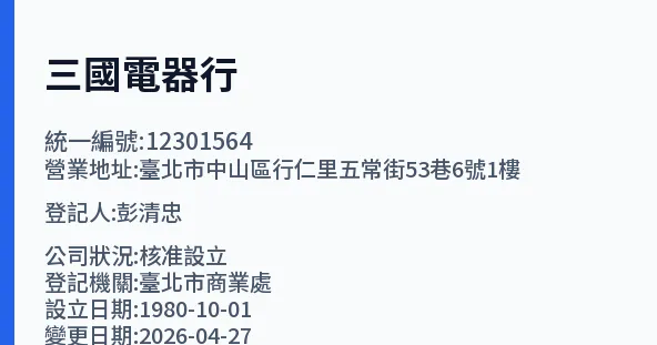 三國電器行的照片-統編 12301564(臺北市) 公司登記資料與營業項目詳細圖表