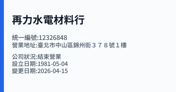 再力水電材料行的照片-統編 12326848(臺北市) 公司登記資料與營業項目詳細圖表