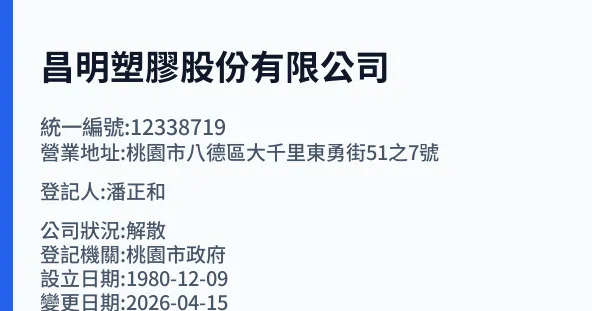 昌明塑膠股份有限公司的照片-統編 12338719(桃園市) 公司登記資料與營業項目詳細圖表