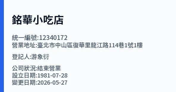 銘華小吃店的照片-統編 12340172(臺北市) 公司登記資料與營業項目詳細圖表