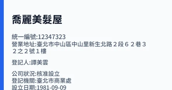 喬麗美髮屋的照片-統編 12347323(臺北市) 公司登記資料與營業項目詳細圖表