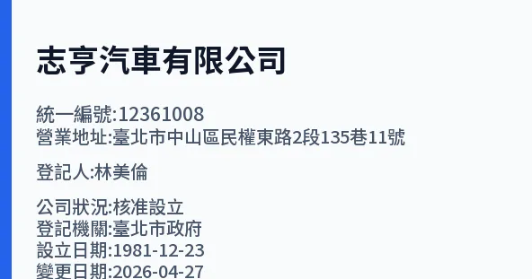 志亨汽車有限公司的照片-統編 12361008(臺北市) 公司登記資料與營業項目詳細圖表
