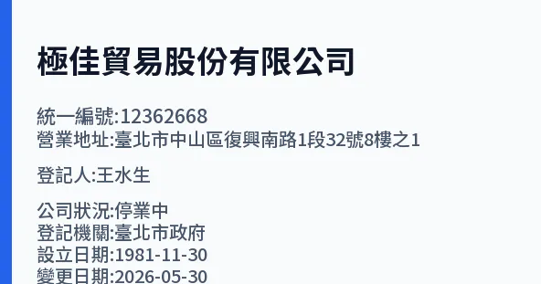 極佳貿易股份有限公司的照片-統編 12362668(臺北市) 公司登記資料與營業項目詳細圖表