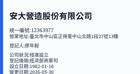 安大營造股份有限公司的照片-統編 12363977(臺北市) 公司登記資料與營業項目詳細圖表
