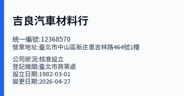 吉良汽車材料行的照片-統編 12368570(臺北市) 公司登記資料與營業項目詳細圖表
