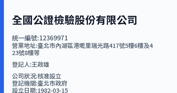 全國公證檢驗股份有限公司的照片-統編 12369971(臺北市) 公司登記資料與營業項目詳細圖表