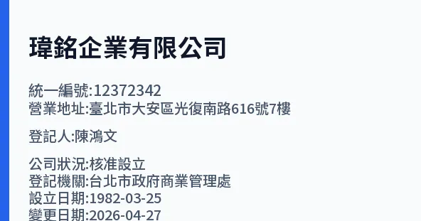 瑋銘企業有限公司的照片-統編 12372342(臺北市) 公司登記資料與營業項目詳細圖表