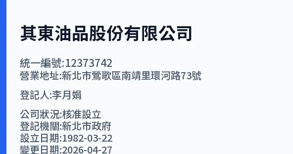 其東油品股份有限公司的照片-統編 12373742(新北市) 公司登記資料與營業項目詳細圖表