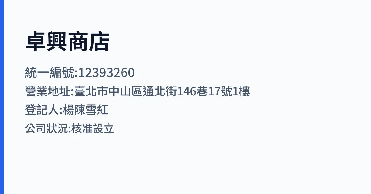 卓興商店 - 統編 12393260(臺北市) 公司登記資料與營業項目詳細圖表