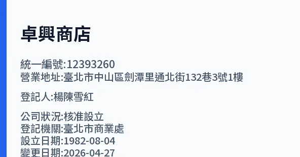 卓興商店的照片-統編 12393260(臺北市) 公司登記資料與營業項目詳細圖表