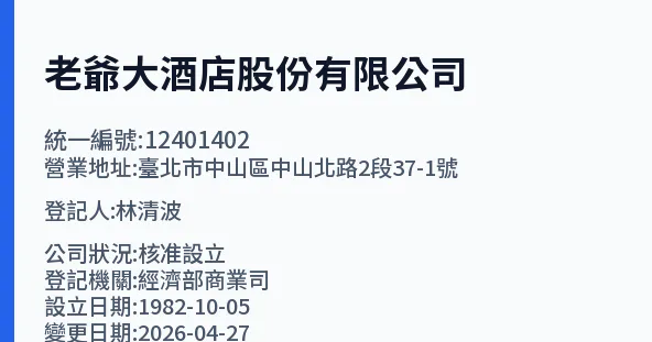 老爺大酒店股份有限公司的照片-統編 12401402(臺北市) 公司登記資料與營業項目詳細圖表