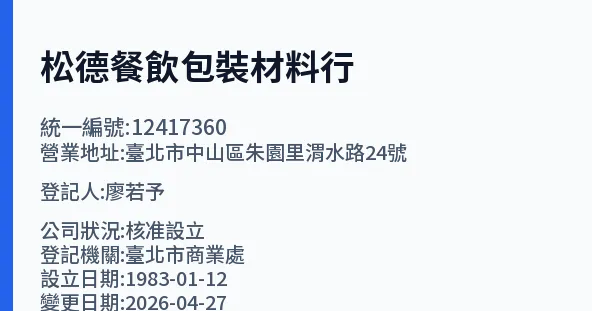 松德餐飲包裝材料行的照片-統編 12417360(臺北市) 公司登記資料與營業項目詳細圖表
