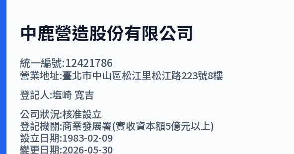 中鹿營造股份有限公司的照片-統編 12421786(臺北市) 公司登記資料與營業項目詳細圖表