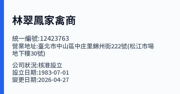 林翠鳳家禽商的照片-統編 12423763(臺北市) 公司登記資料與營業項目詳細圖表