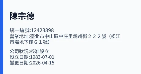陳宗德的照片-統編 12423898(臺北市) 公司登記資料與營業項目詳細圖表