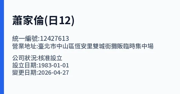 蕭家倫(日12)的照片-統編 12427613(臺北市) 公司登記資料與營業項目詳細圖表