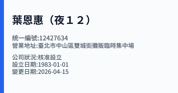 葉恩惠（夜１２）的照片-統編 12427634(臺北市) 公司登記資料與營業項目詳細圖表