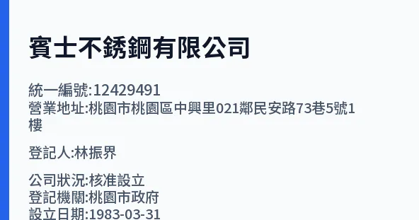 賓士不銹鋼有限公司的照片-統編 12429491(桃園市) 公司登記資料與營業項目詳細圖表