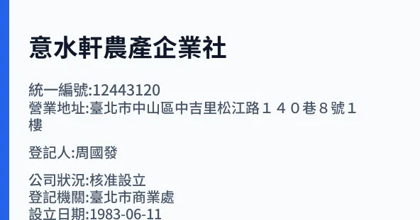 意水軒農產企業社的照片-統編 12443120(臺北市) 公司登記資料與營業項目詳細圖表