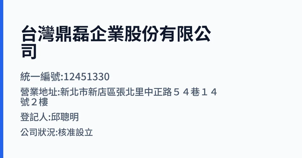 台灣鼎磊企業股份有限公司 - 統編 12451330(新北市) 公司登記資料與營業項目詳細圖表
