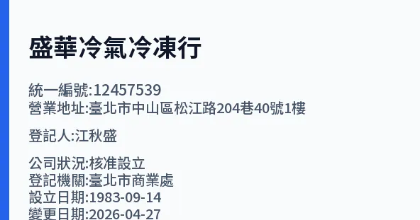 盛華冷氣冷凍行的照片-統編 12457539(臺北市) 公司登記資料與營業項目詳細圖表