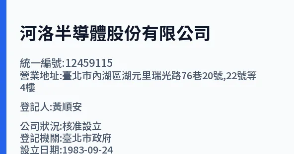 河洛半導體股份有限公司的照片-統編 12459115(臺北市) 公司登記資料與營業項目詳細圖表