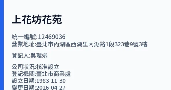 上花坊花苑的照片-統編 12469036(臺北市) 公司登記資料與營業項目詳細圖表