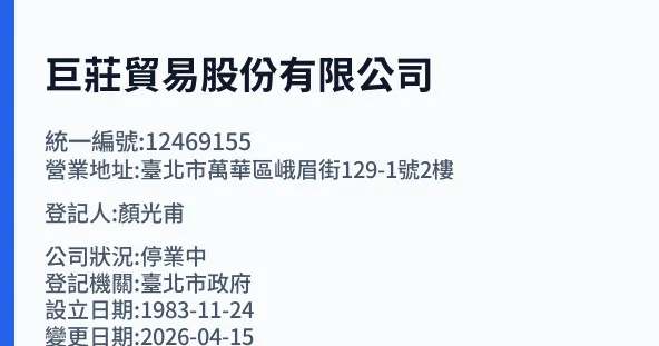 巨莊貿易股份有限公司的照片-統編 12469155(臺北市) 公司登記資料與營業項目詳細圖表
