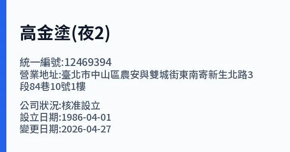 高金塗(夜2)的照片-統編 12469394(臺北市) 公司登記資料與營業項目詳細圖表