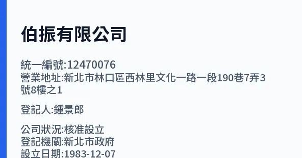 伯振有限公司的照片-統編 12470076(新北市) 公司登記資料與營業項目詳細圖表