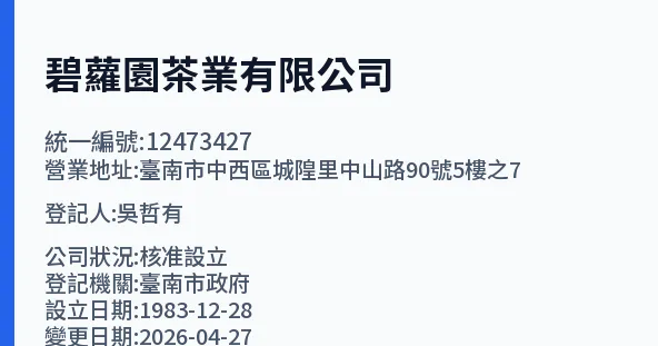 碧蘿園茶業有限公司的照片-統編 12473427(臺南市) 公司登記資料與營業項目詳細圖表