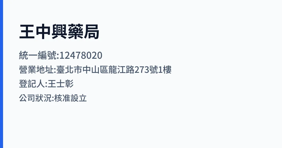 王中興藥局 - 統編 12478020（臺北市） 公司登記資料與營業項目詳細圖表