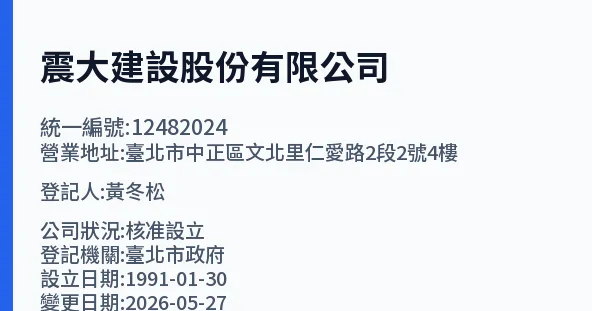 震大建設股份有限公司的照片-統編 12482024(臺北市) 公司登記資料與營業項目詳細圖表