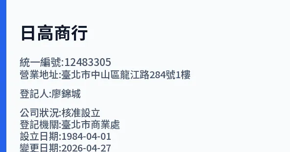 日高商行的照片-統編 12483305(臺北市) 公司登記資料與營業項目詳細圖表