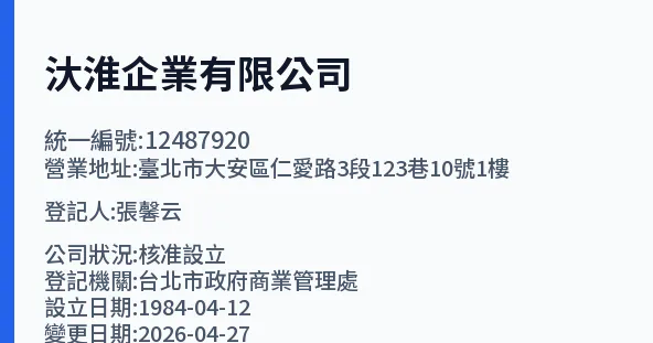 汏淮企業有限公司的照片-統編 12487920(臺北市) 公司登記資料與營業項目詳細圖表