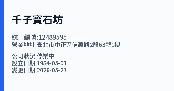 千子寶石坊的照片-統編 12489595(臺北市) 公司登記資料與營業項目詳細圖表