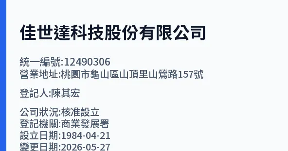 佳世達科技股份有限公司的照片-統編 12490306(桃園市) 公司登記資料與營業項目詳細圖表