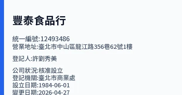 豐泰食品行的照片-統編 12493486(臺北市) 公司登記資料與營業項目詳細圖表