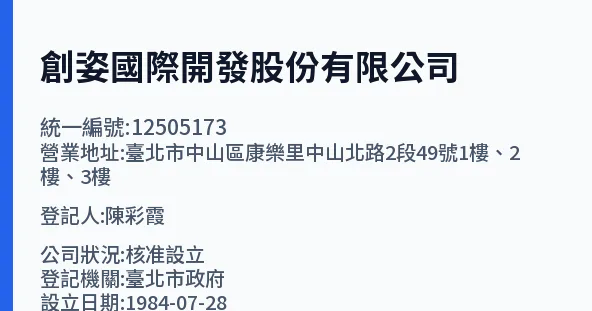 創姿國際開發股份有限公司的照片-統編 12505173(臺北市) 公司登記資料與營業項目詳細圖表