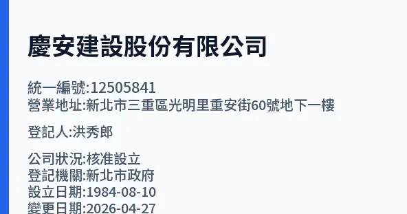 慶安建設股份有限公司的照片-統編 12505841(新北市) 公司登記資料與營業項目詳細圖表