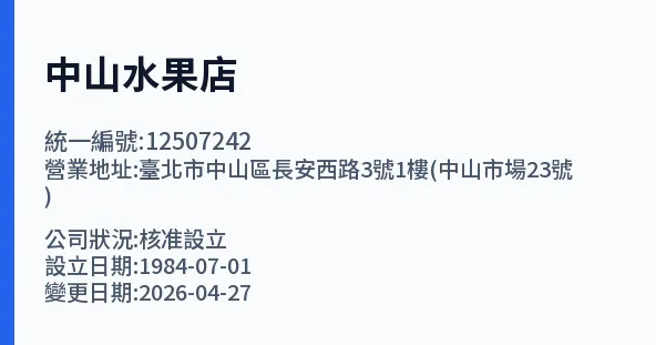 中山水果店的照片-統編 12507242(臺北市) 公司登記資料與營業項目詳細圖表