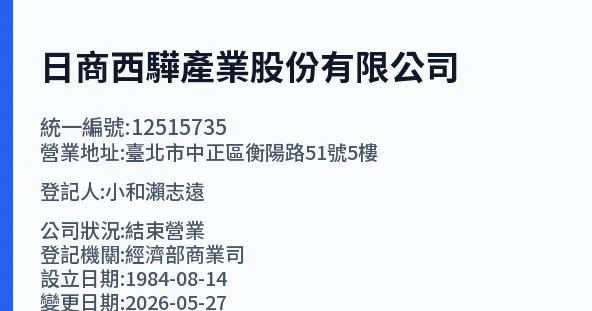 日商西驊產業股份有限公司的照片-統編 12515735(臺北市) 公司登記資料與營業項目詳細圖表