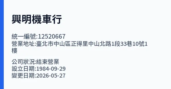 興明機車行的照片-統編 12520667(臺北市) 公司登記資料與營業項目詳細圖表