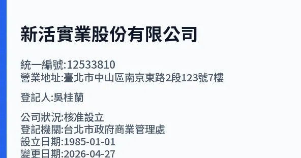 新活實業股份有限公司的照片-統編 12533810(臺北市) 公司登記資料與營業項目詳細圖表